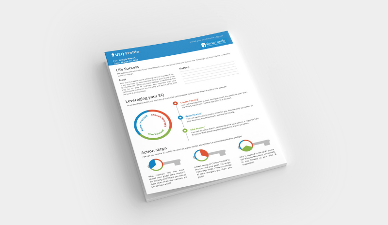 SEI - Unlocking EQ Profile • Six Seconds