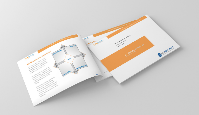 Assessment & Tool by Six Seconds